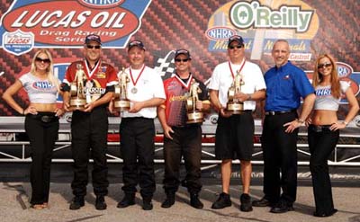 FEATURE- Did You Know? by Bob Frey