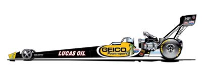 Geico Insurance and Lucas Oil Products Announces 2009 Sponsorship of ...