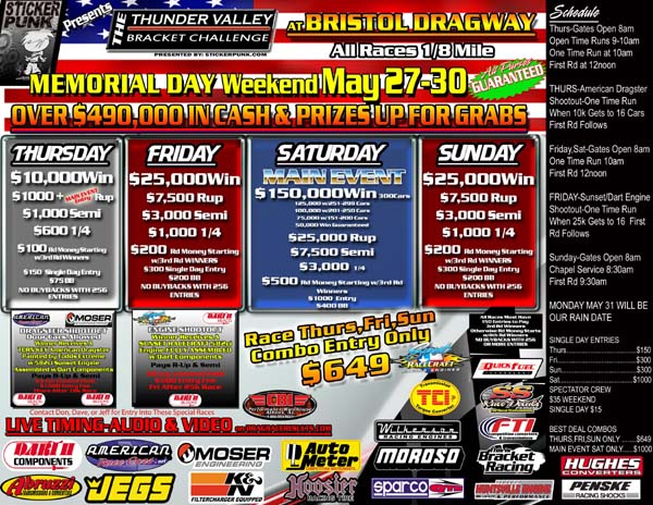 The Thunder Valley Bracket Challenge