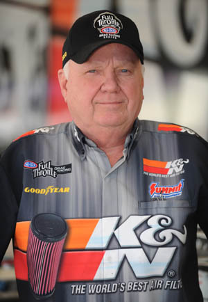 NHRA Full Throttle Drag Racing Series Teleconference Transcript