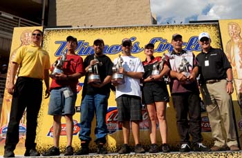 DENVER – Lucas Oil Drag Racing Series Wrap Up