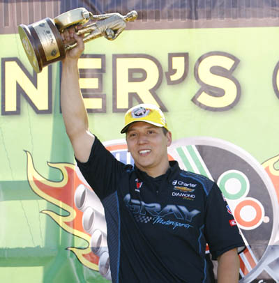 NORWALK - Previous Track Record at Summit Racing Equipment Motorsports ...