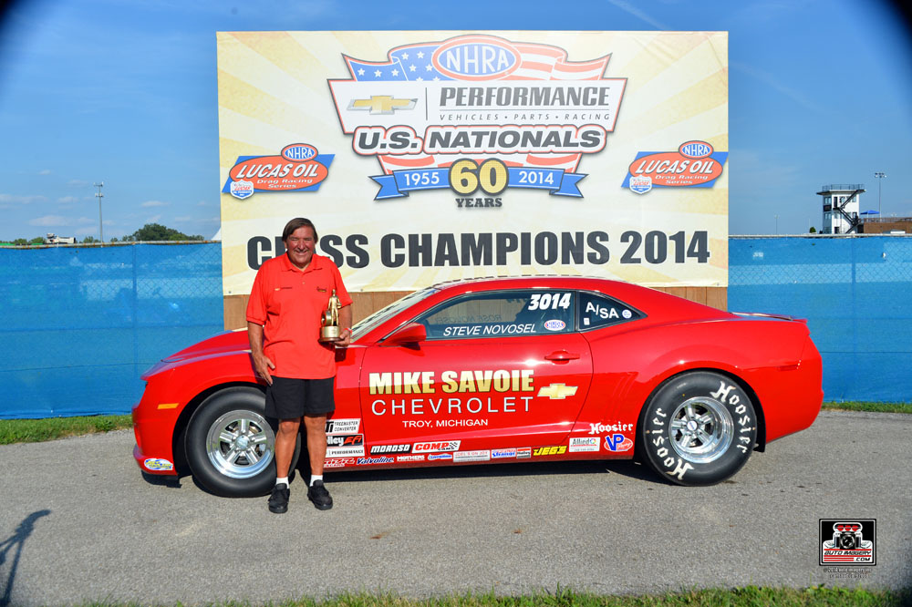 INDY - Stock Class Winners