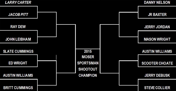 Drag Race Central | Presented by Summitracing.com