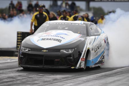 INDY - Friday Wrap Up