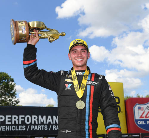 INDY - Monday Wrap Up