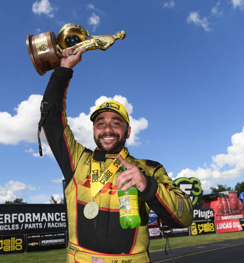 INDY - Monday Wrap Up