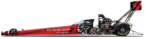 Mopar Dodge//SRT-Sponsored Entries Sport Sinister New SRT Hellcat ...