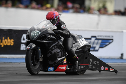 INDY - Saturday Wrap Up