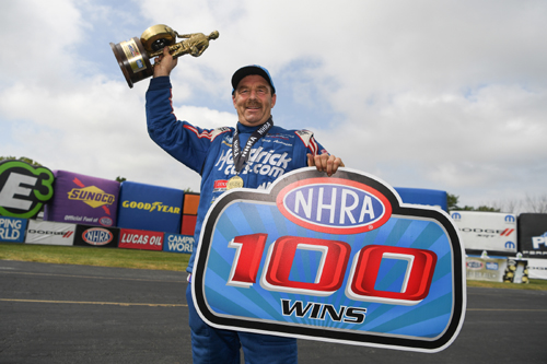 Drag Race Central | Presented by Summitracing.com