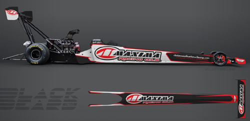 Gutierrez Brothers Racing Partners with Maxima Racing Oils for 2024 Season