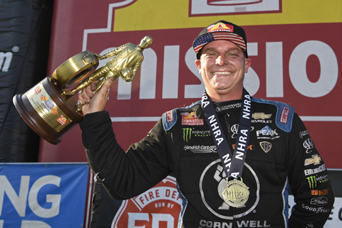 CHARLOTTE 2 - Sunday Wrap up