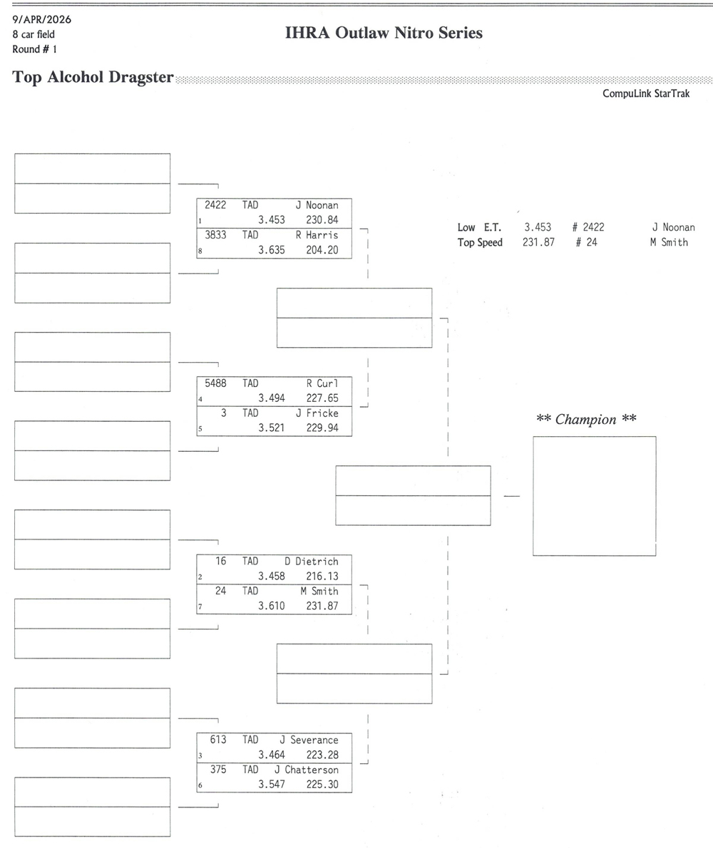 DINWIDDIE - Top Alcohol Dragster Ladder