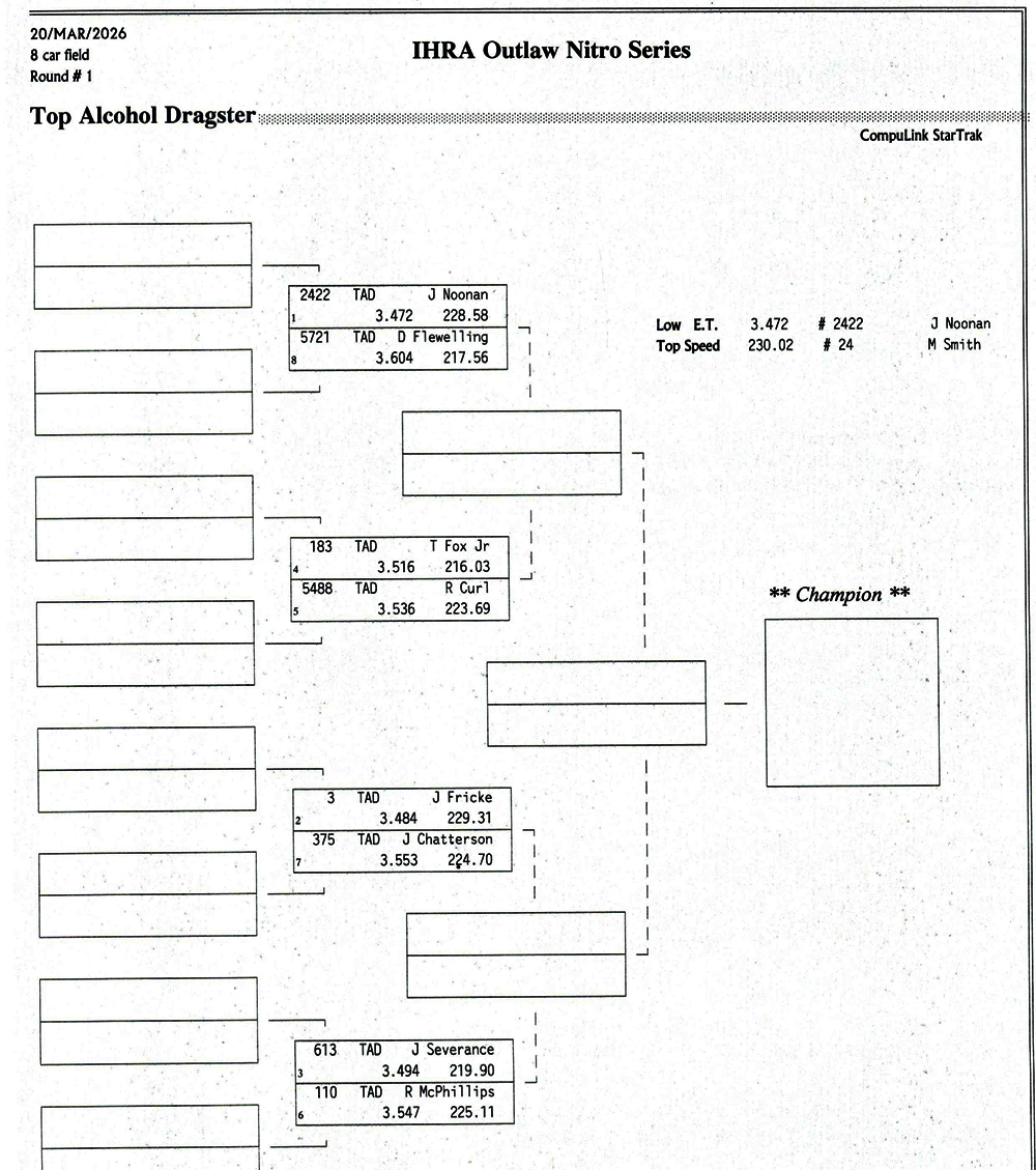 BENSON - Top Alcohol Dragster Eliminations Ladder